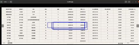 自己训练的表格模型。预测结果很神奇。预测一次就有不一样的效果。是设么原因呢？ · Issue 9816 · Paddlepaddle