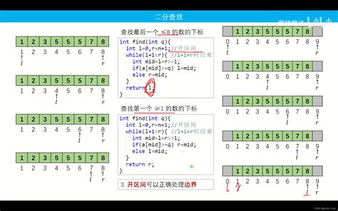 二分查找 Csdn博客