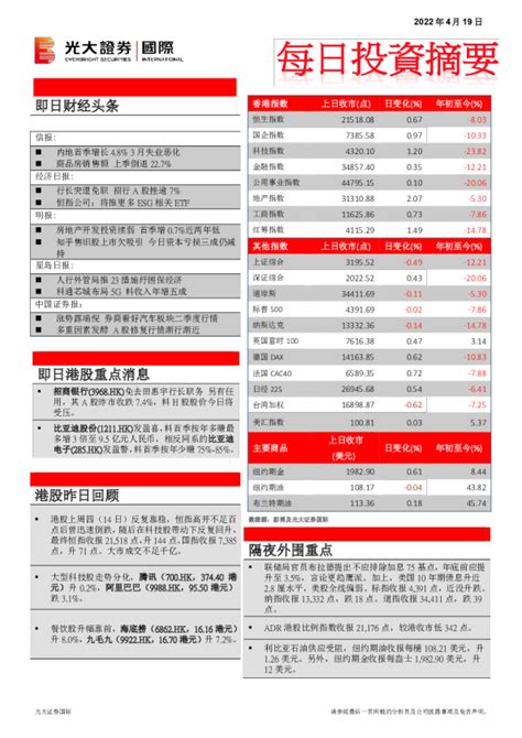 光大证券国际每日投资摘要
