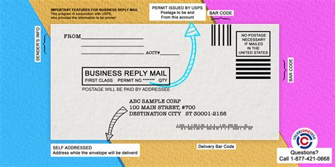 What Is A Return Envelope At Edward Padgett Blog