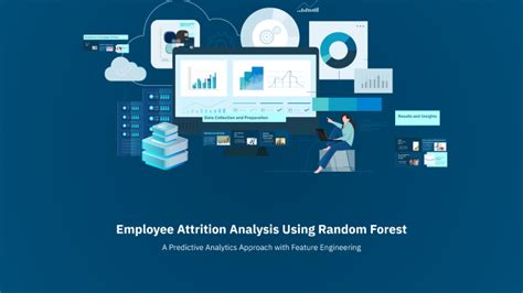 Employee Attrition Analysis Using Random Forest By Darian Washington On
