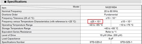 Cc2564c 26m Crystal Recommend Bluetooth Forum Bluetooth®︎ Ti E2e