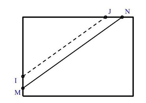A Pictorial Representation Of The K Pk2 Dimensional Space