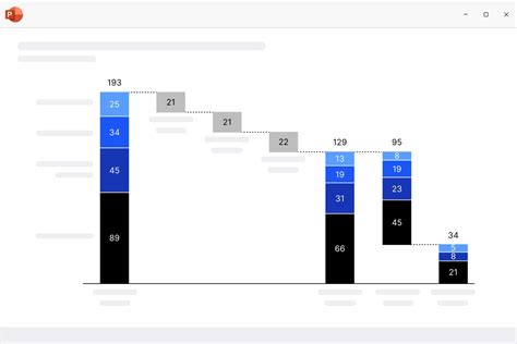 Think Cell Charts Beautiful Impactful Powerpoint Charts Think Cell