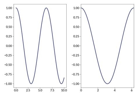 Full API Betterplotlib 1 12 11 Documentation