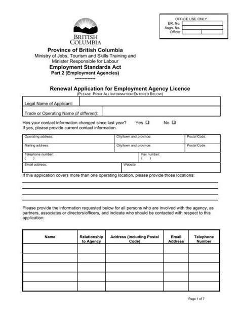 Application For Employment Agency Licence Renewal