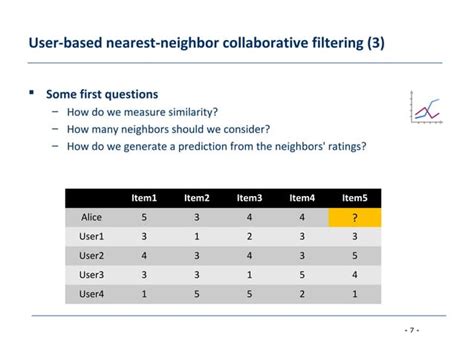 Chapter 02 Collaborative Recommendation Ppt