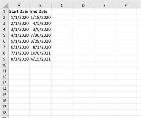 Como Converter Dias Em Meses No Excel Statorials