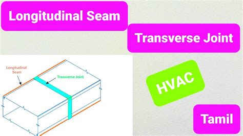 Longitudinal Seam Transverse Joint Rectangular Duct HVAC SMACNA
