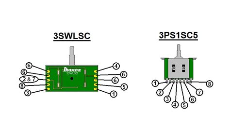 Ibanez Az Wiring Diagram Diagram Board