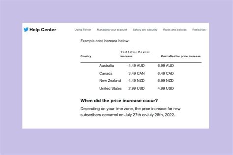 Satvik Mishra On Linkedin Twitters Paid Subscriptions Simply Bought A