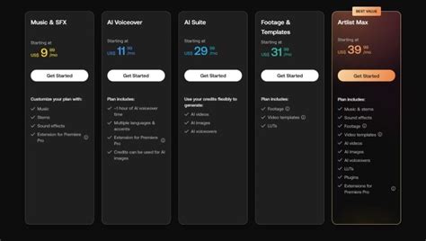 Artlist Vs Motion Array Which Is Better 2025 Photutorial