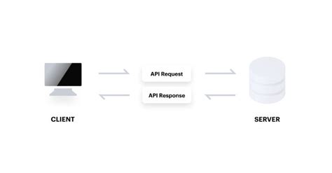 Sftp Vs Api Navigate Data Transfer In The Digital Landscape