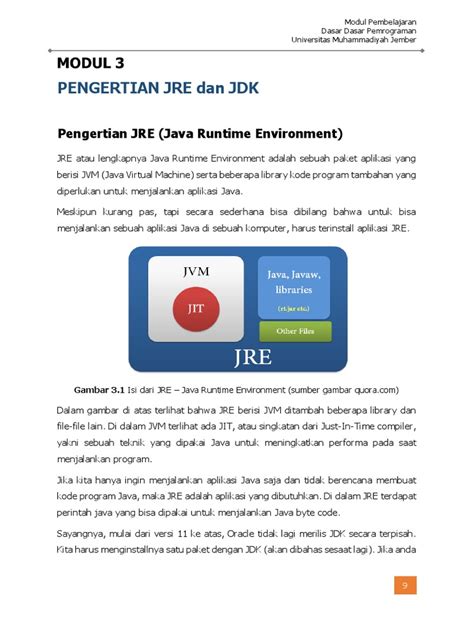 Pengertian Jre Dan Jdk Pdf
