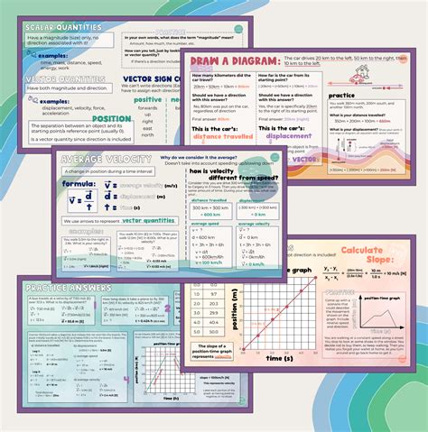 Vector And Scalar Quantities Displacement And Velocity Notes And
