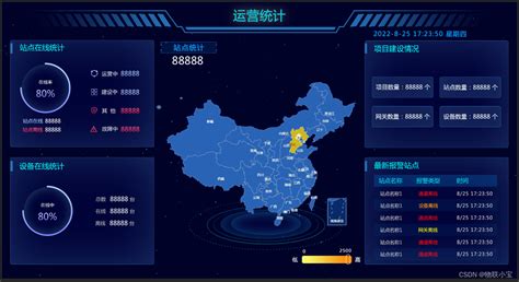 光伏发电物联网数字化解决方案光伏发电园区信息化建设 Csdn博客