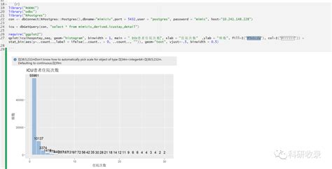 Mimic Iv数据分析 使用r语言探索icustaydetail视图mimic 数据库 R处理 Csdn博客