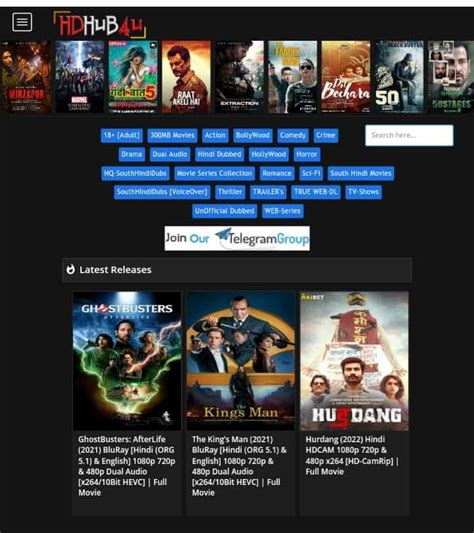 Hdhub4u Com: Your Guide To Hollywood Movies And More