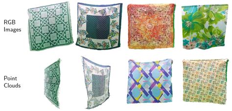 Φ Sft Shape From Template With A Physics Based Deformation Model