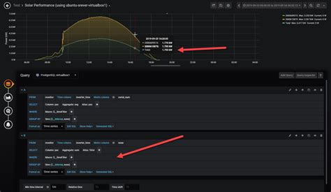 How To Add A Totals Line To A Stacked Chart Time Series Panel