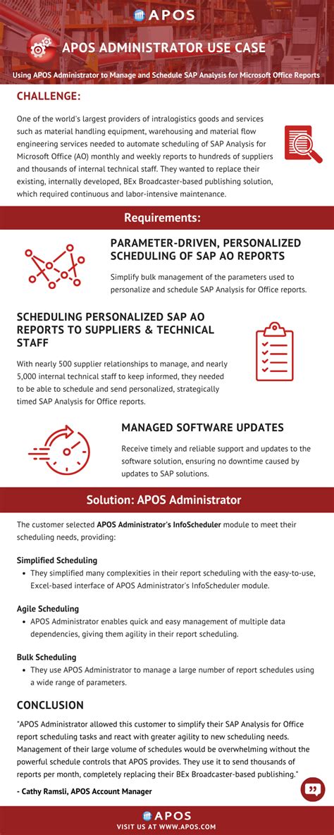 Apos Administrator Sap Analysis For Office Use Case Intralogistics