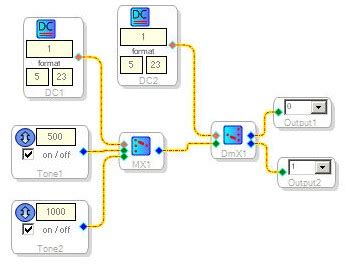 Multiplexer Demultiplexer Examples Analog Devices Wiki