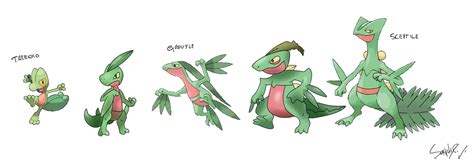 Intermediate Treecko And Grovyle Evolutions By Sceptix On Deviantart