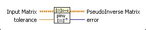 PseudoInverse Matrix VI