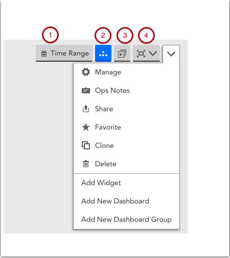 What About Isolating Graph Lines Toggling Legends And More