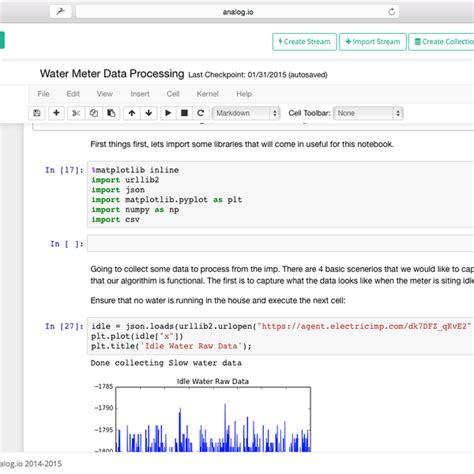 A Full Stack Iot Platform