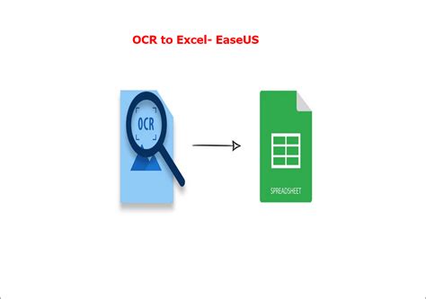 Convert Pdf Into Excel Ocr Free Printable Download