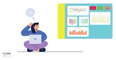 Datavisualization Data Powerbi Ahmad Chamy