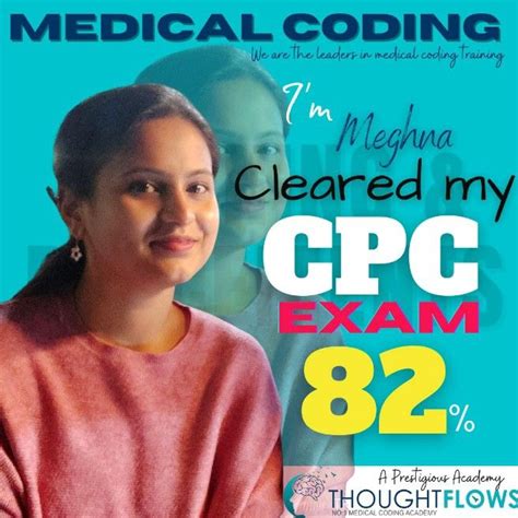 Thoughtflows Medicalcoding Academy Kerala On Linkedin Kerala