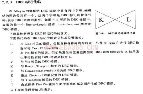如何修改allegro中的drc错误 微波eda网