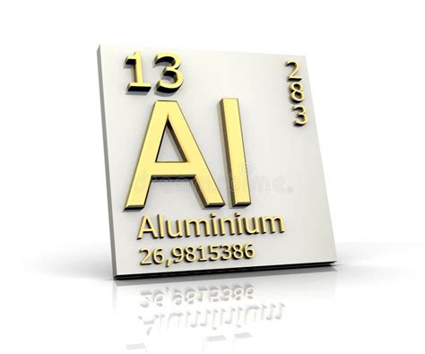 Aluminiumformular Periodische Tabelle Der Elemente Stock Abbildung Illustration Von Ausbildung