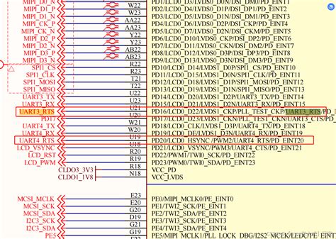 Allwinner 全志rs485调试，gpio状态与万用表测量不同allwinnerdrive Allwinnerpull Csdn博客