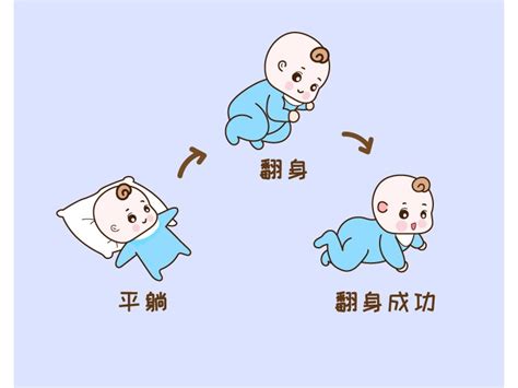 宝宝育儿插画系列1岁（0 3个月）张莹107 站酷zcool