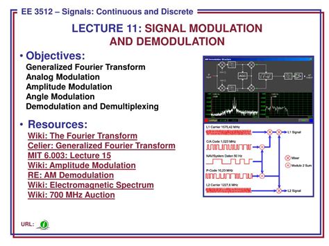 PPT LECTURE SIGNAL MODULATION AND DEMODULATION PowerPoint Presentation ID