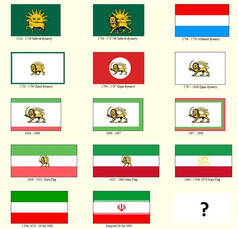 Safavid Empire Flag