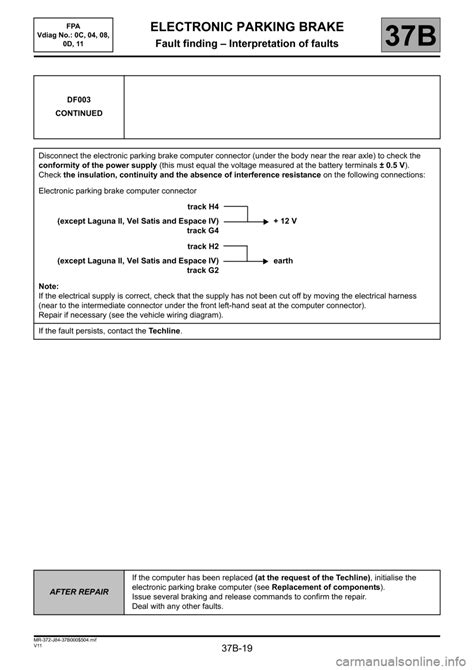Renault Scenic J G Electronic Parking Brake User Guide Pages