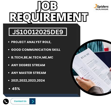 Jspiders Rajajinagar 🚀 Offline Drive For Experienced Candidates 🌟 📅 Date Wednesday 8th