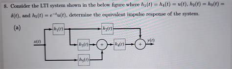 Solved 7 If The Output Y1 T 1−e−2 T−1 U T−1 Is The