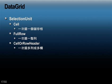 Ppt 使用 Wpf Toolkit 強化你的 Wpf Windows 與 Web 應用程式 Powerpoint Presentation Id6730228