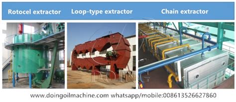 The Application Of Rotocel Extractor In Cooking Oil Solvent Extraction