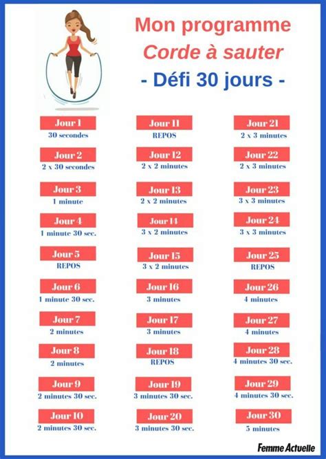 6 défis sportifs dun mois pour une silhouette de rêve Femme Actuelle