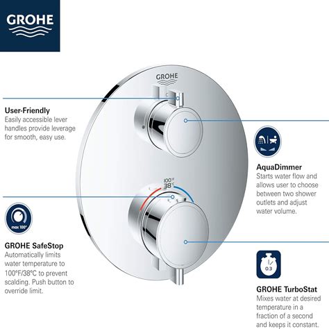 Grohe Grohtherm Smartcontrol Dual Function Thermostatic Valve Trim Manual