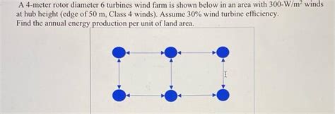 Solved Table 65 Standard Wind Power Classifications Wind