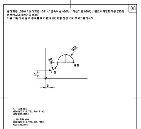 Mct 밀링 컴퓨터응용 기계설계 기계가공 컴퓨터응용밀링기능사 컴퓨터응용가공산업기사 자격증 교육 G90 G91 G00 G01 G02 G03 네이버 블로그