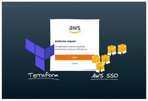 Guide To Configuring Aws Sso With Terraform