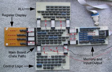 Cpuville Original Ttl Homebuilt Processor